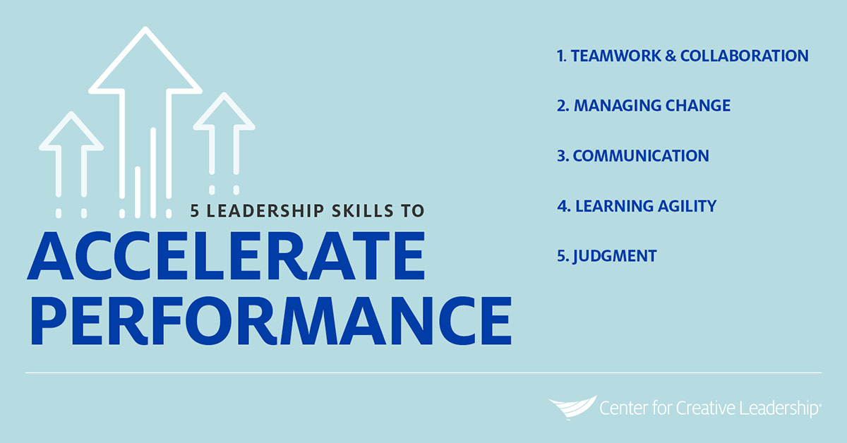 5 Leadership Skills That Will Accelerate Performance | CCL