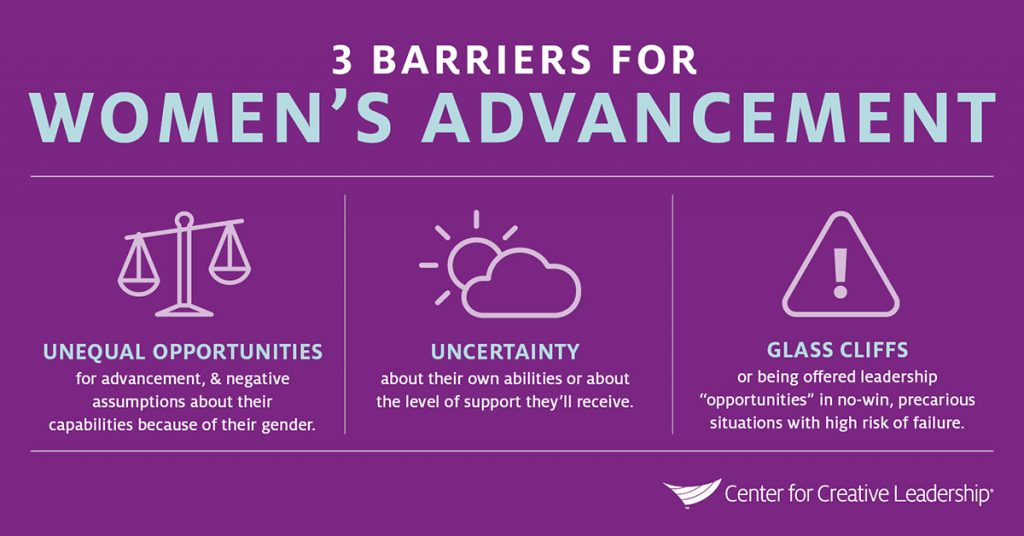 Why Companies Struggle to Tap the Power of Women’s Leadership | CCL