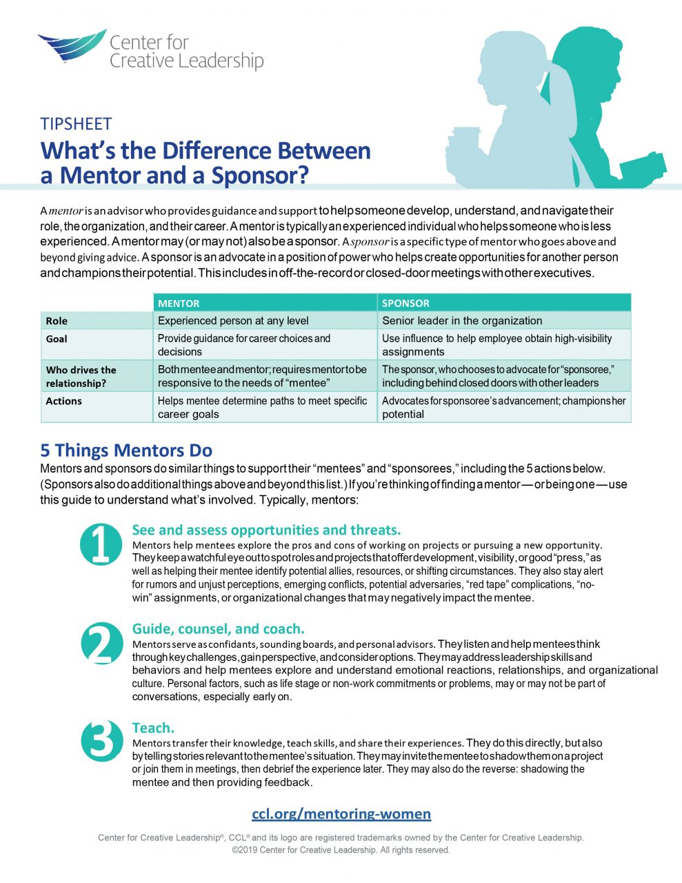 Mentoring & Sponsoring Women Leaders: Resources & Research | CCL