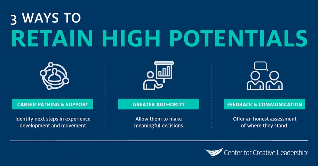 3 Ways to Increase Engagement of High-Potential Talent | CCL