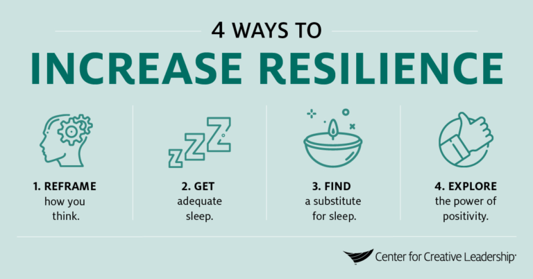 Building Your Resilience as a Leader: 4 Tips | CCL