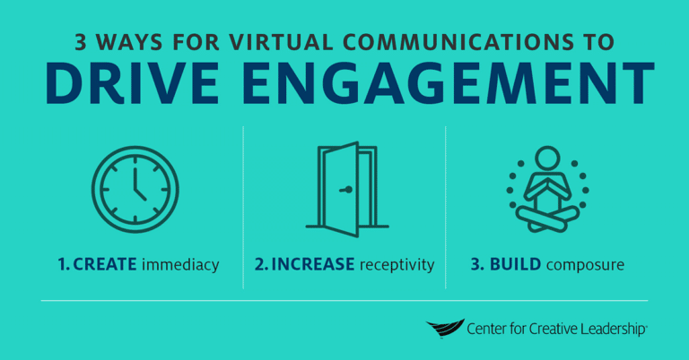 Improve Your Virtual Communication: Tips for Leaders | CCL