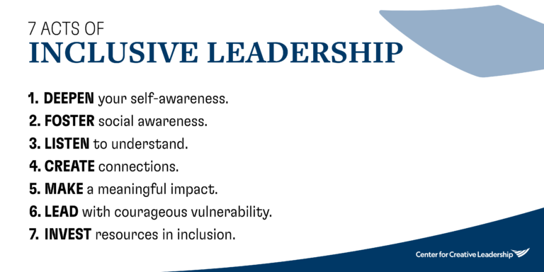 Inclusive Leadership: Steps to Take to Get it Right | CCL