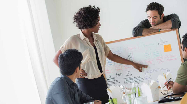 3 Practices To Help Drive Innovation in Your Organization | CCL