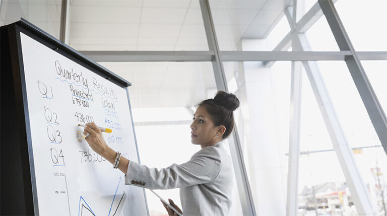 How to Succeed as a Leader | Center for Creative Leadership