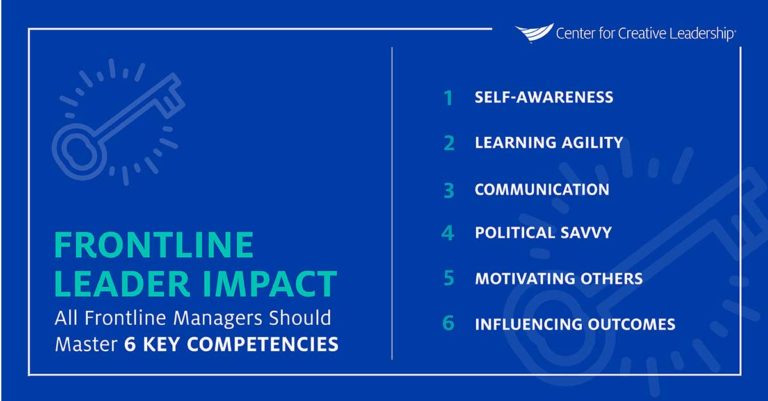 Critical Frontline Leadership Skills | First Line Manager Skills | CCL