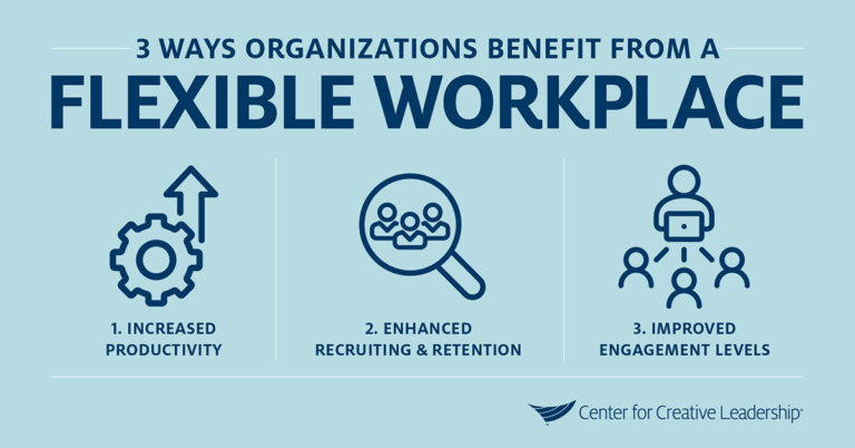 Today’s Organizations Need to Embrace Flexibility in the Workplace | CCL