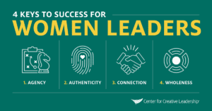 Keys to Success for Women Leaders | Women's Leadership Topics | CCL