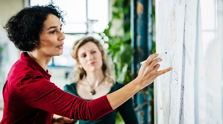 Our Leadership Models | Center for Creative Leadership