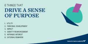Purpose in Leadership: Why & How | CCL