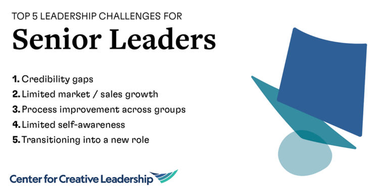 The 20 Most Common Leadership Challenges | CCL