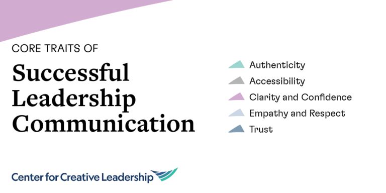 15 Ways to Improve Leadership Communication Skills | CCL